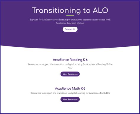 Training Resources For Digitally Scoring Acadience Assessments