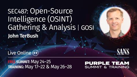 Sans Cyber Defense On Linkedin Sec487 Osint Purpleteamsummit