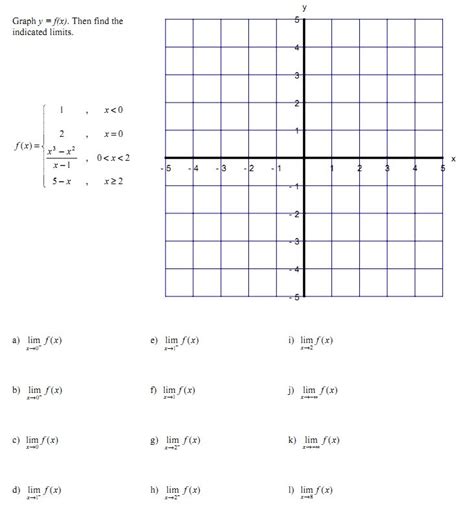 Determining Limits From A Graph Continuous Reflection