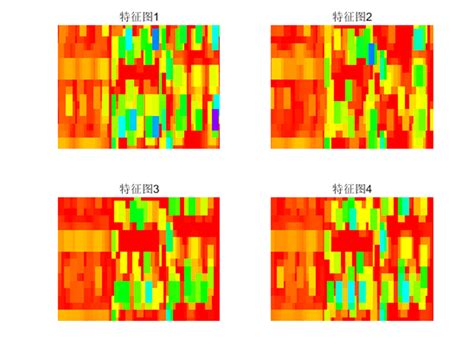 【woa Cnn Lstm】基于鲸鱼算法优化深度学习预测模型的超参数研究附matlab代码 Csdn博客