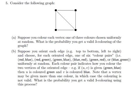 5 Consider The Following Graph A Suppose You