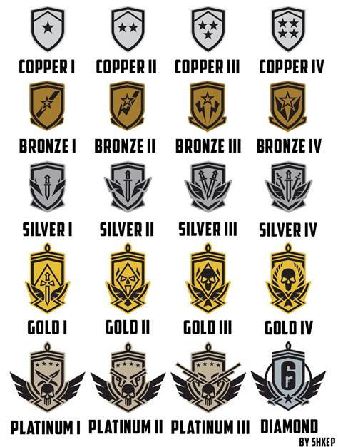 Rainbow Six Siege Ranks R6 Ranks Altmersleben