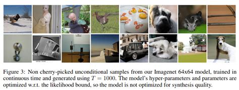 Variational Diffusion Models · Issue 191 · Reyllama Paper Reviews · Github