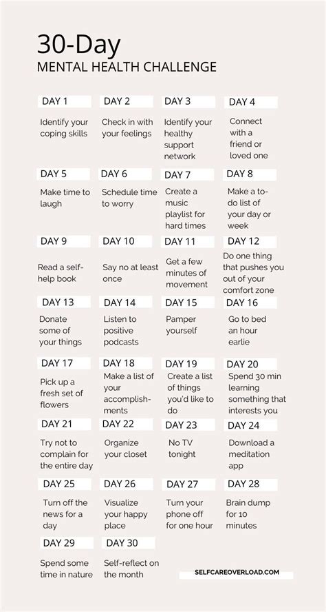 30 Day Mental Health Challenge Artofit