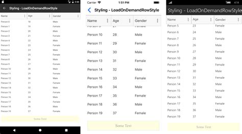 Elevate Net Maui Apps With Powerful Grid