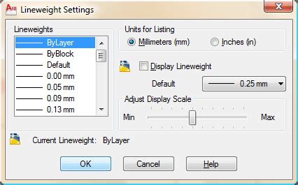 AutoCAD Site LINETYPES AND LINETYPE SCALE