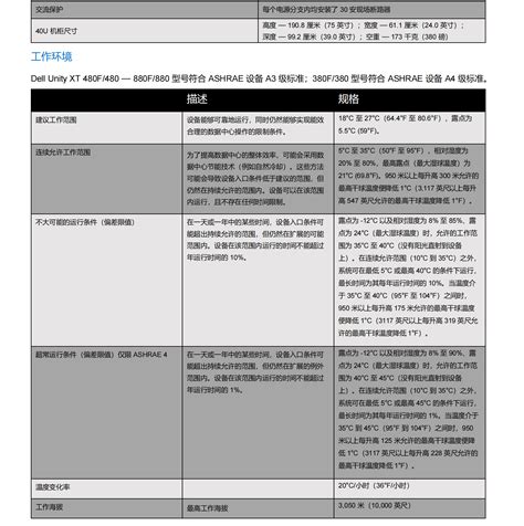 Unity Xt 480f 全闪存统一存储 Dell 数据存储 北京双鑫汇在线科技有限公司