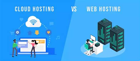 What Is Cloud Hosting Its Benefits And The Best Platform To Choose From