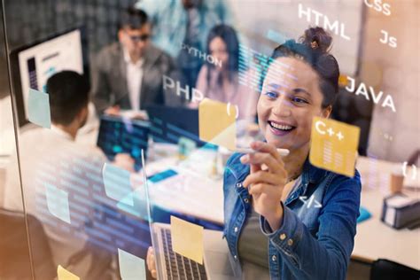 Agile QA Process In Software Development 5 Integral Strategies