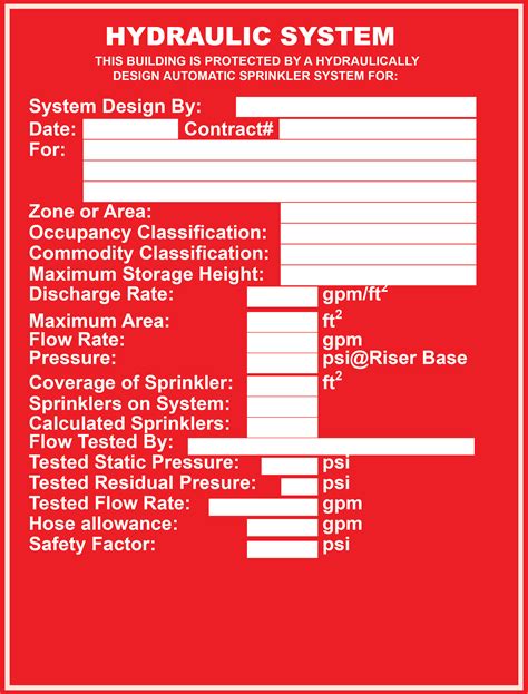 Custom Hydraulic Sign Type 2 Hydraulic Data Sign