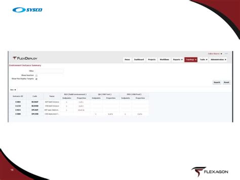 FlexDeploy Product Technical Overview PPT