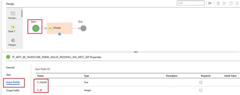 how to pass multiple parameters to a taskflow through rest api in cdi