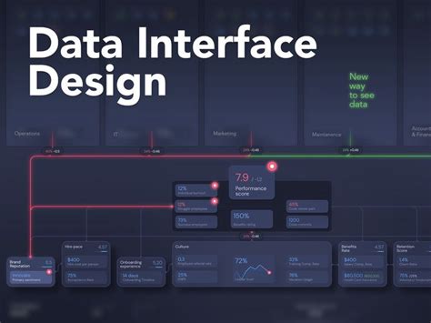 Data Interface Design Interface Design Interface Dashboard Interface