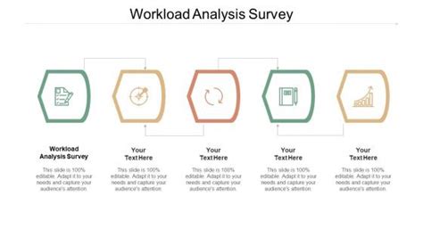Workload Analysis Slideteam