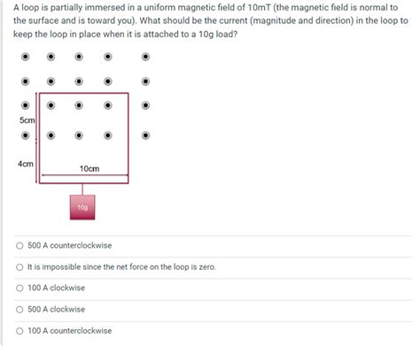 Solved A Loop Is Partially Immersed In A Uniform Magnetic