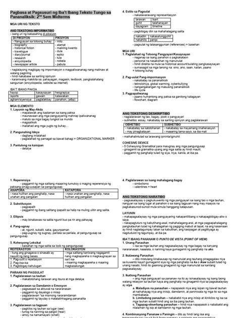 Ppiittp Q3 Reviewer Pdf