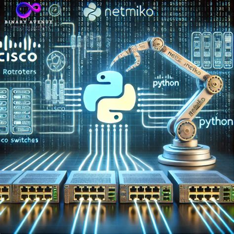Automação De Redes Com Netmiko Cisco Community