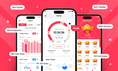 Fastify Intermittent Fasting Tracker App UI Kit Figma