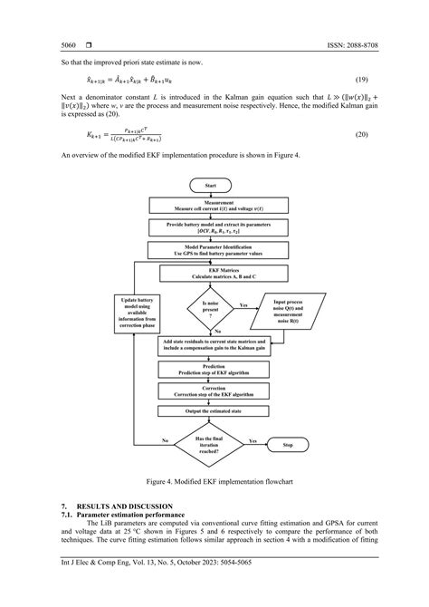 State Of Charge Estimation Based On A Modified Extended Kalman Filter Pdf Physics Science