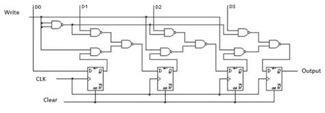 extending the inputs and outputs of your arduino esp32 stm32 maker and iot ideas