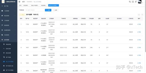 个最佳开源免费的美容美发系统 知乎