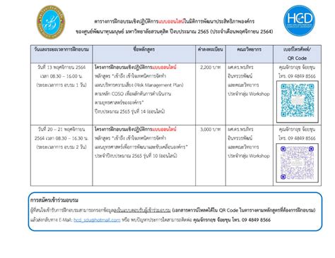 ตารางการฝึกอบรมเชิงปฏิบัติการแบบออนไลน์ในมิติการพัฒนาประสิทธิภาพองค์กร ของศูนย์พัฒนาทุนมนุษย์