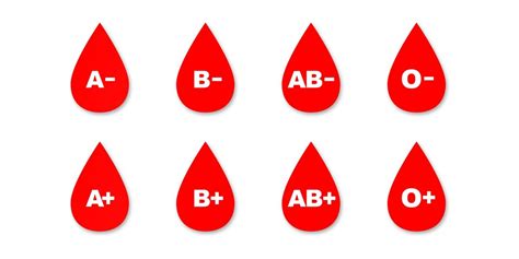 Icône De Vecteur De Groupe Sanguin Sur Fond Blanc Illustration De Plasma Et De Sang De Donneur