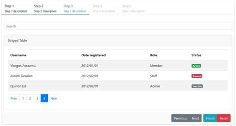 Customizable Stepperwizard Component For Angular Angular Script