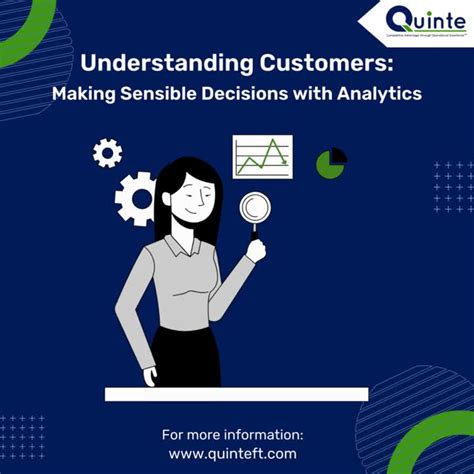 Ankit Maharaj Singh On Linkedin Analytics Customers Quinteft
