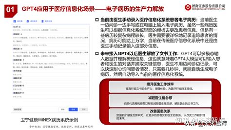 医疗ai产业链深度研究：ai大模型 医疗龙头公司 知乎