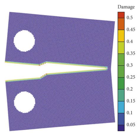 Quasistatic Crack Path Comparison A Experimental Crack Path Of Download Scientific Diagram