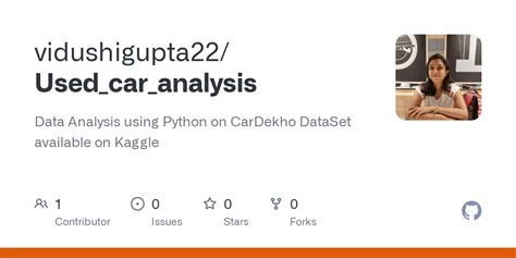 GitHub Vidushigupta Used Car Analysis Data Analysis Using Python On CarDekho DataSet