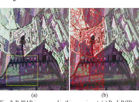Figure 1 From Hierarchical Segmentation For Polsar Image Using Minimum