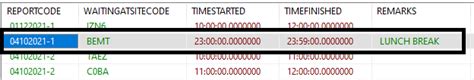 Sql Sum Values In Two Different Tables And Join Results Keeping The