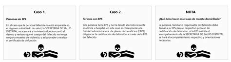 Proceso Muerte Domiciliaria