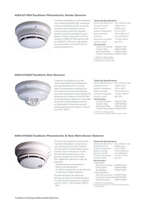 Photoelectric Simplex Multi Sensor 4098 9754 Addressable Multi Loop System At ₹ 2500piece In