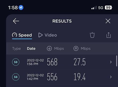 Woah My 5g Speeds On The Iphone 12 After Upgrading To The Rogers Infinte Premium 100gb Plan 🥵