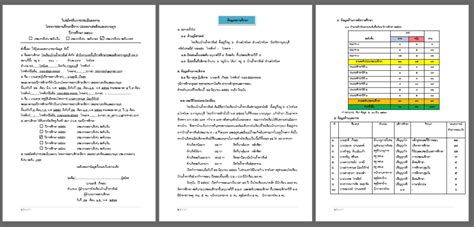 แจกไฟล์เอกสาร เล่มรายงานสถานศึกษาสีขาว ระดับเพชร ไฟล์เวิร์ด แก้ไขได้ โดยโรงเรียนบ้านถ้ำดาวดึงส์