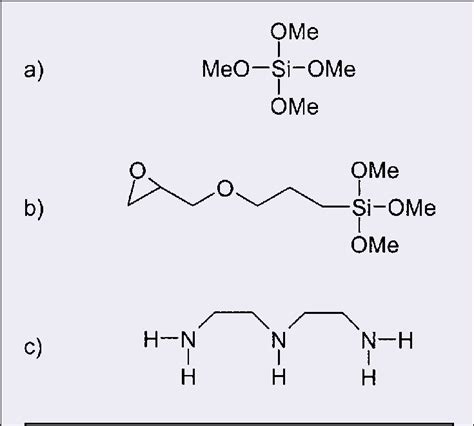 Snap Precursors A Tmos B Gptms And C Deta Download Scientific Diagram