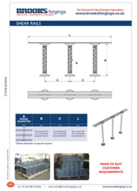 Shear Reinforcement Rails Brooks Forgings