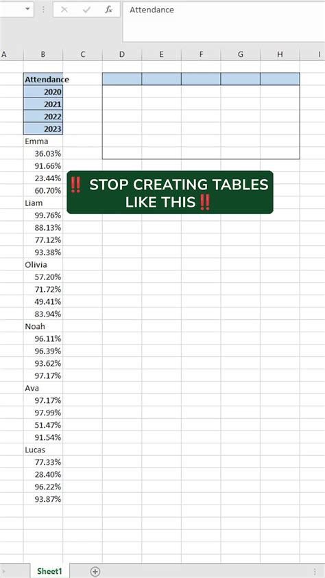 How To Calculate Percent Totals Save This Post For Later And Follow