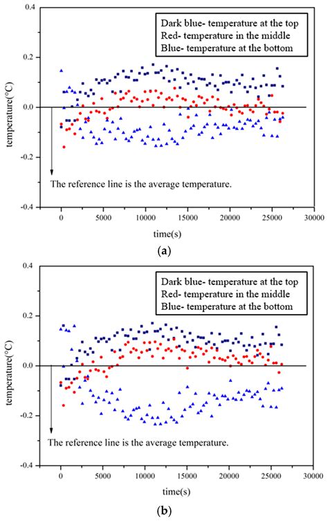 Xiaoling Caos Instagram Twitter And Facebook On Idcrawl