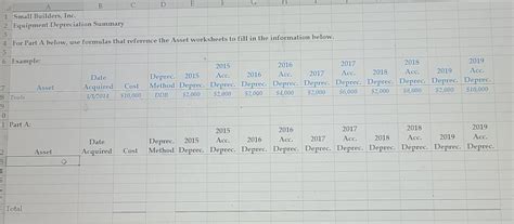 Solved What Am I Doing With This Excel Sheet Using This Data