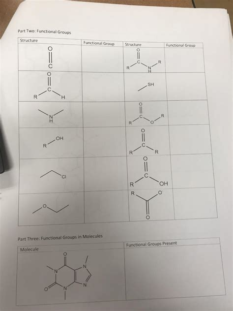 Solved Part Two Functional Groups Structure Functional Chegg