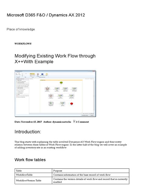 Modifying Existing Work Flow Through Xwith Example Microsoft D365 F