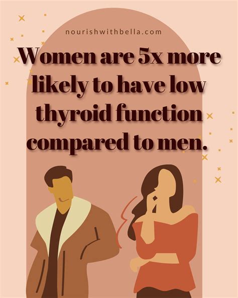 Thyroid Health Function Symptoms Testing Optimal Foods Low Levels Artofit