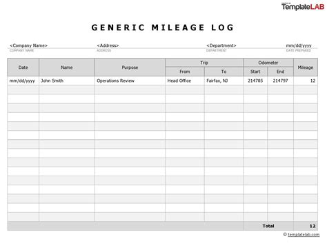 Mileage Chart Template