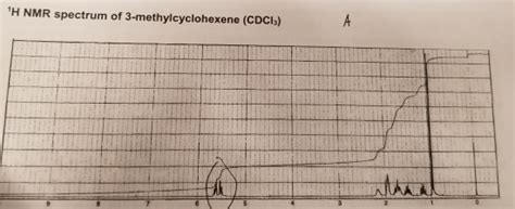 Solved R 7 258 5 646 5 643 5 390 5 387 5 384 5 382 5 379 Chegg Com