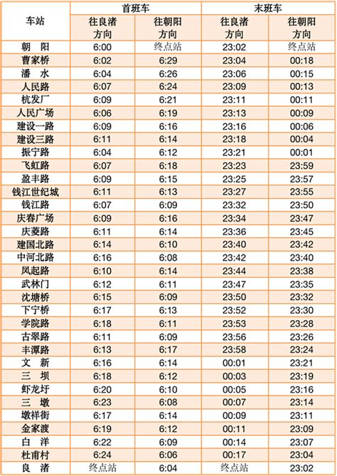 2023杭州地铁二号线站点线路图2023杭州地铁二号线时间表 杭州慢慢看