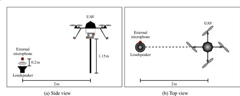 figure 1 from speech enhancement using ego noise references with a microphone array embedded in